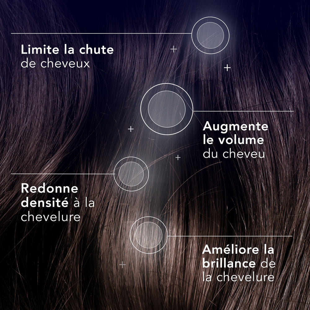 Forcapil® Shampoing Anti-Chute • Arkopharma