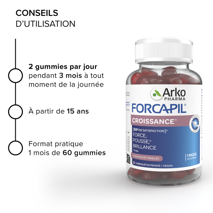 Forcapil® Gummies Croissance • Arkopharma
