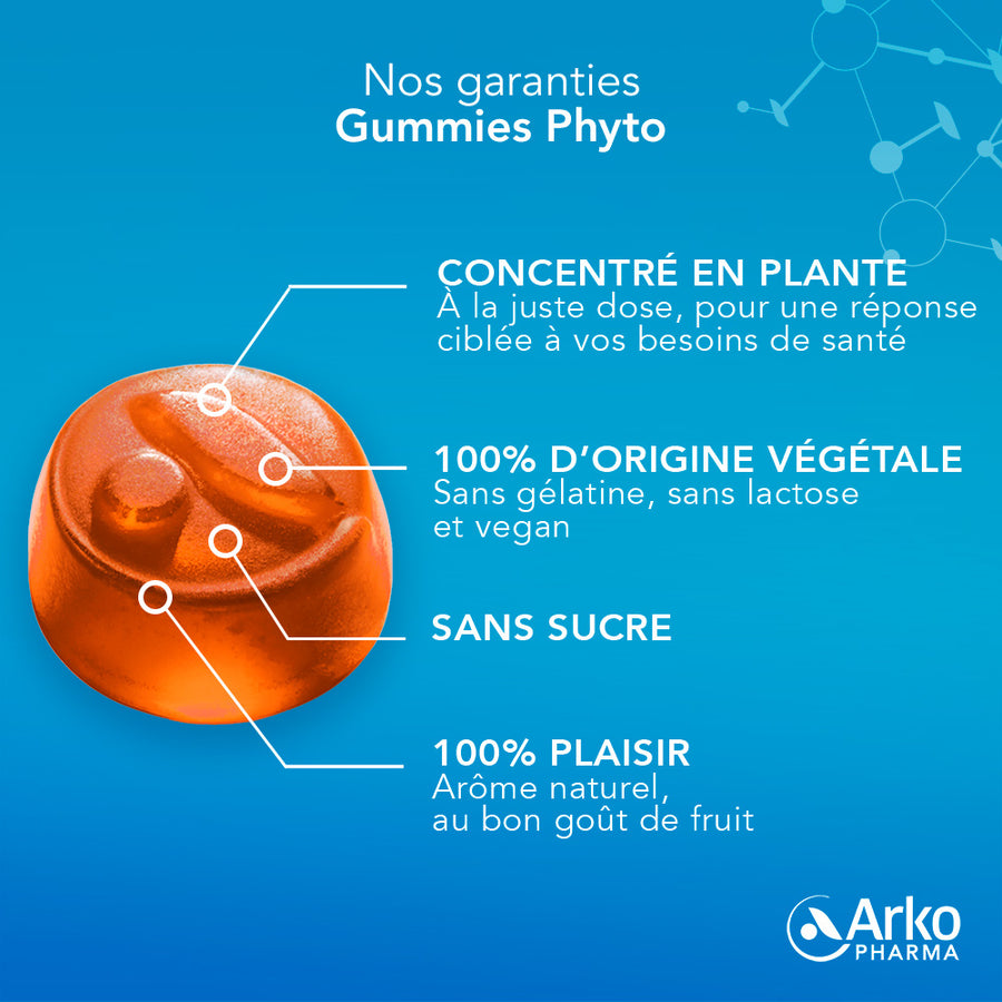Gummies Phyto Safran • Arkopharma